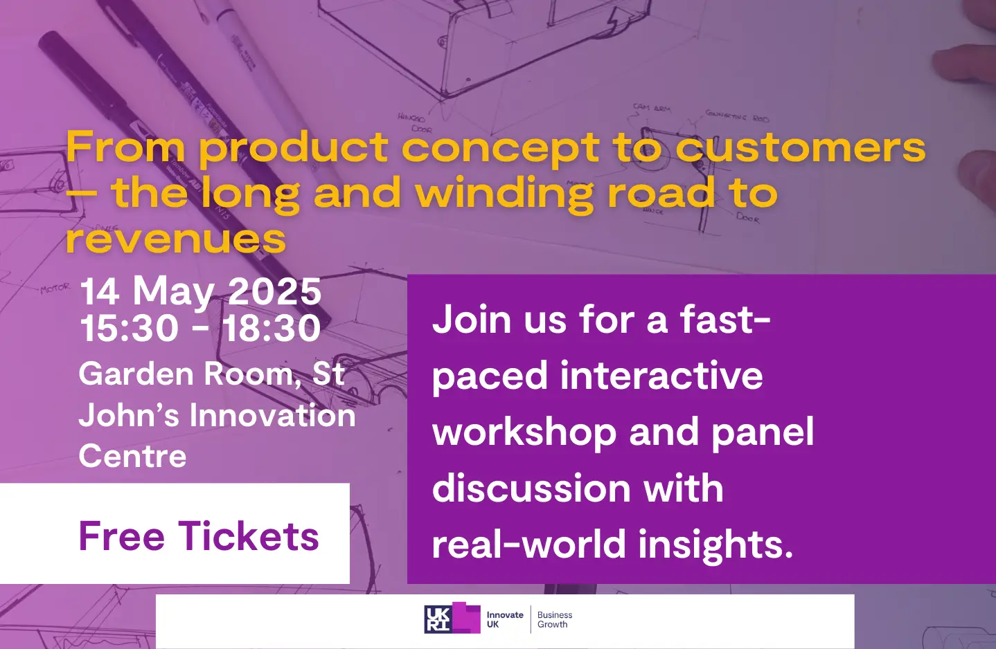 From product concept to customers – the long and winding road to ...